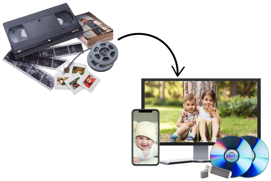 Digitize VHS Tapes to Digital Format – The Digitize Center