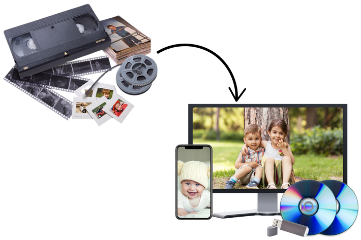 Digitize VHS Tapes to Digital Format – The Digitize Center
